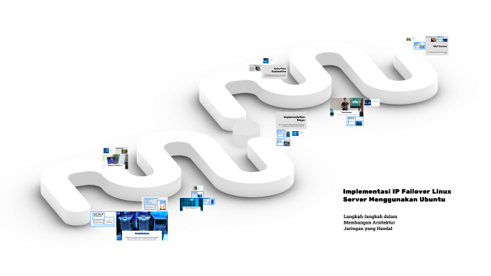 Implementasi IP Failover Linux Server Menggunakan Ubuntu by Astuti Siska on Prezi