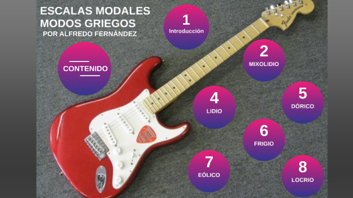 ESCALAS MODALES by alfredo octavio on Prezi