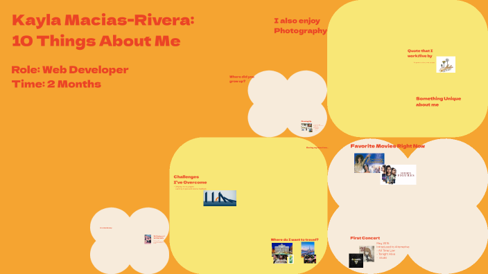 Kayla's Spotlight: 10 Things About Me by Kayla Macias on Prezi