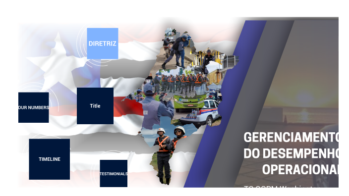 Gestão de Desempenho Operacional by Nessah PS on Prezi