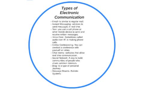 Types of Electronic Communication by Kj Powers on Prezi