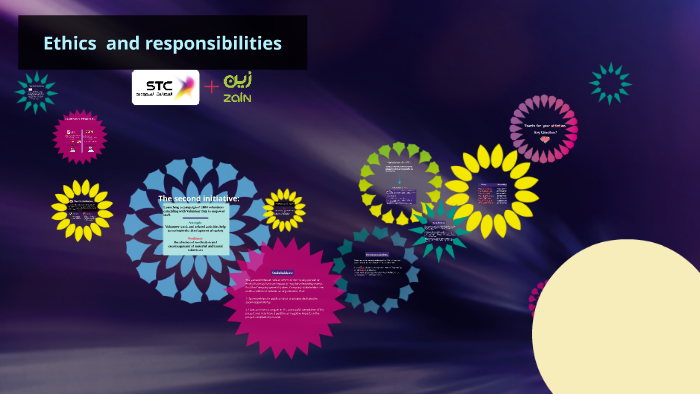 Ethics: STC - ZAIN by bandri. saad on Prezi