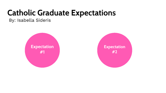 Catholic Graduate Expectations by Isabella Sideris on Prezi