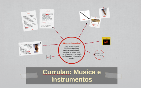 Currulao: Musica e Instrumentos by on Prezi