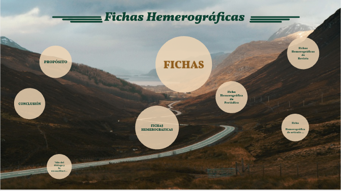 Fichas Hemerográficas by Anthony Ramirez Aguirre on Prezi