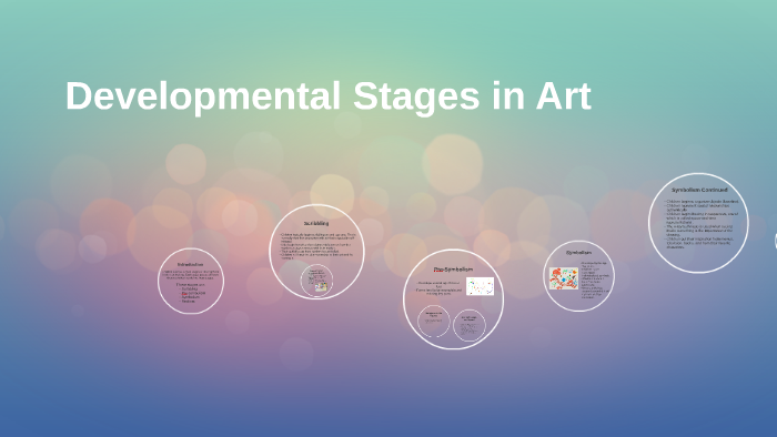 Developmental Stages in Art by Megan Johnson on Prezi
