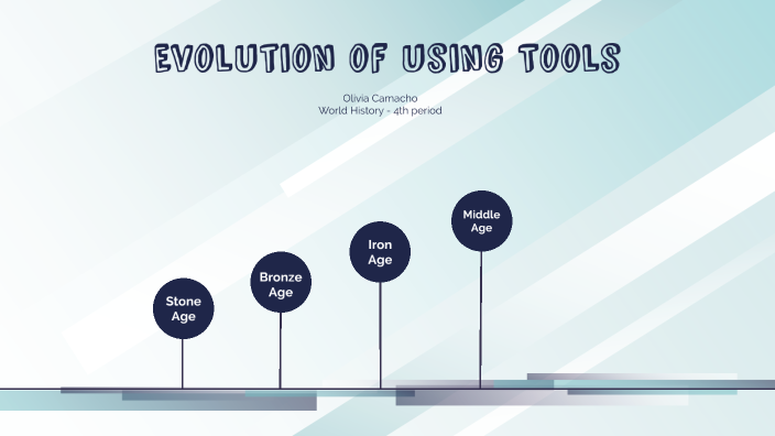 World History - Evolution of Tools by olivia camacho on Prezi