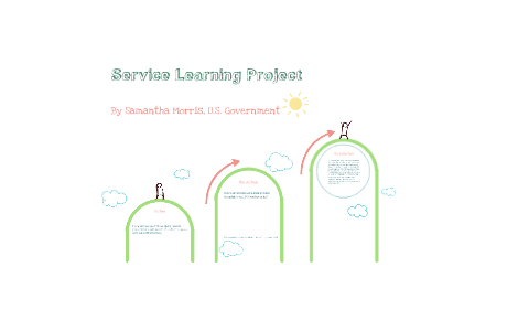 Service Project Presentation by S M on Prezi
