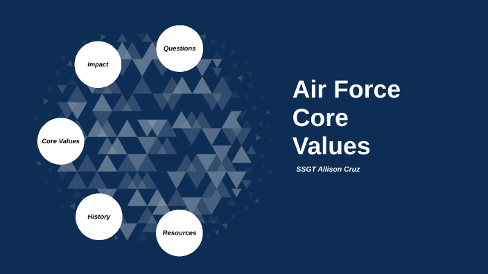 Air Force Core Values by allison alvarez on Prezi