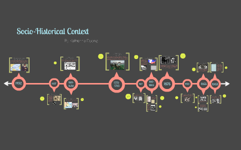 Socio-Historical Context by Katherine Duong on Prezi