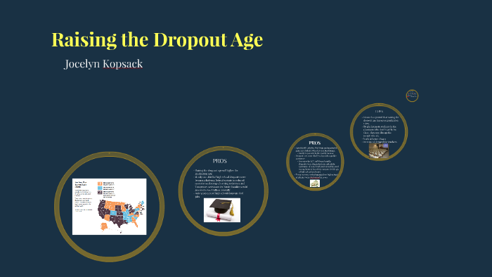 raising the drop out age by jocelyn kopsack on Prezi