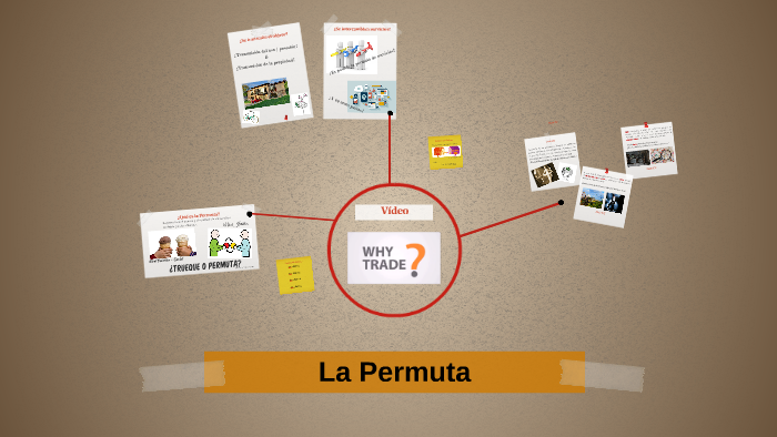 La Permuta by Zuleima Reyes on Prezi