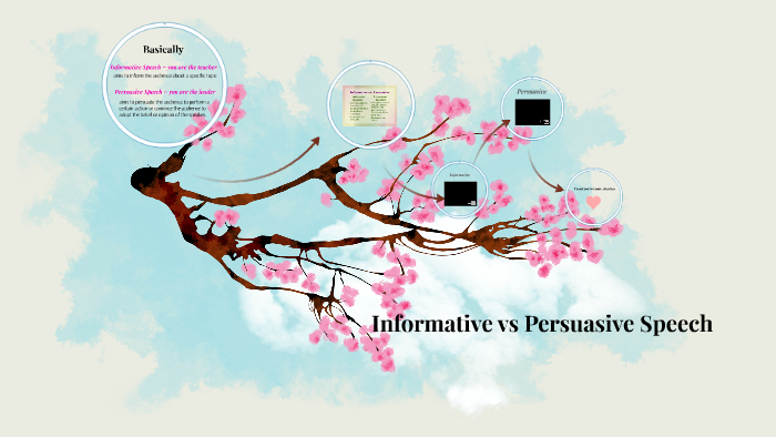 Informative vs Persuasive Speech by Elizabeth Adderly on Prezi