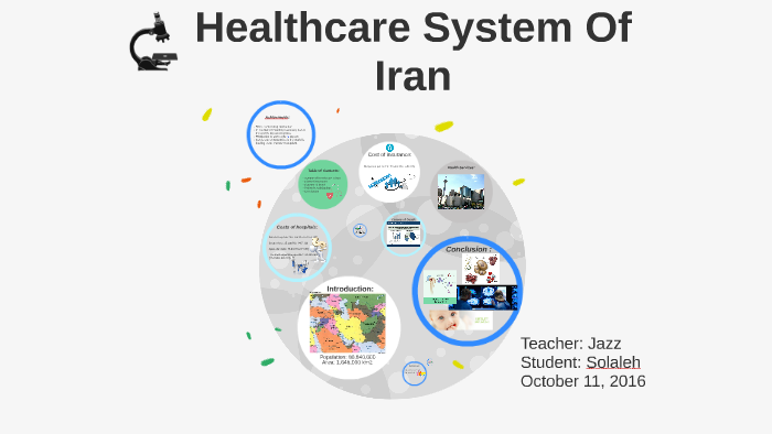 Healthcare System Of Iran by solaleh roomi on Prezi