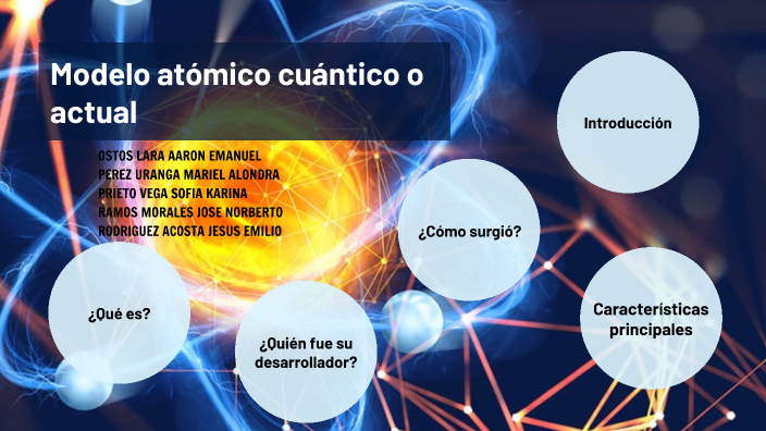 Modelo Atómico Actual o Cuántico by MARIEL ALONDRA PEREZ URANGA on Prezi