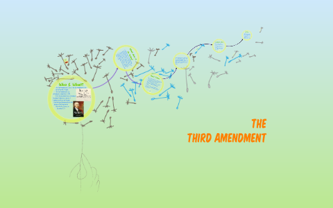 The Third Amendment by Kailey Brown on Prezi