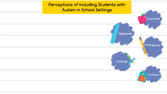 DigitalMethodsPresentation by Emily Frake on Prezi