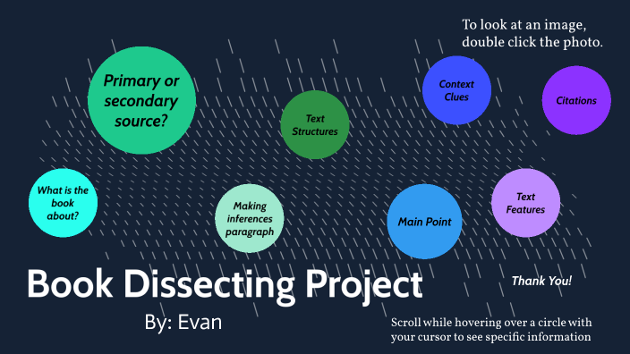 Book Dissection Project by Evan G on Prezi