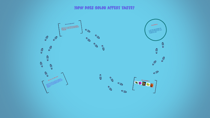 Why does color affect taste by Jace Long on Prezi