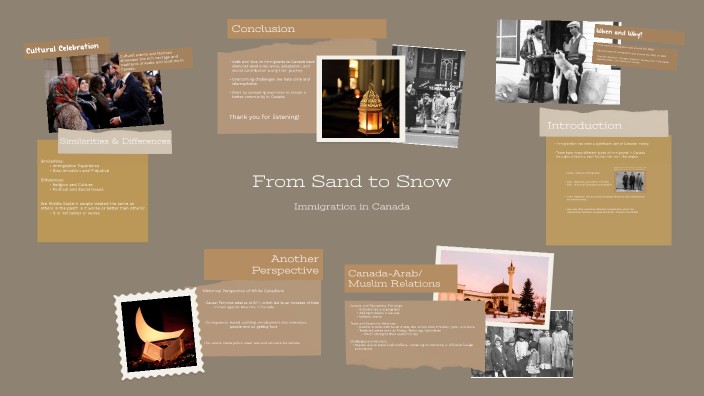Arabs & Muslims in Canada by Sarah Ethawi on Prezi