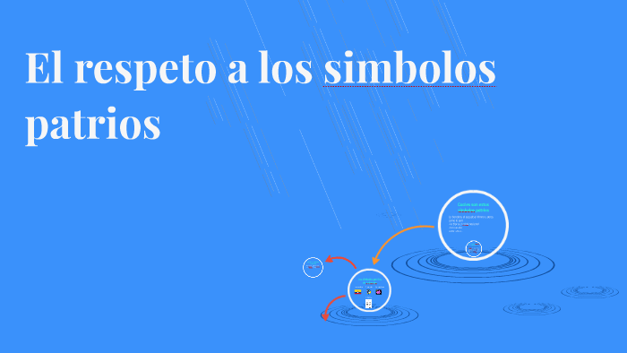 El respeto a los simbolos patrios by niko urquijo on Prezi