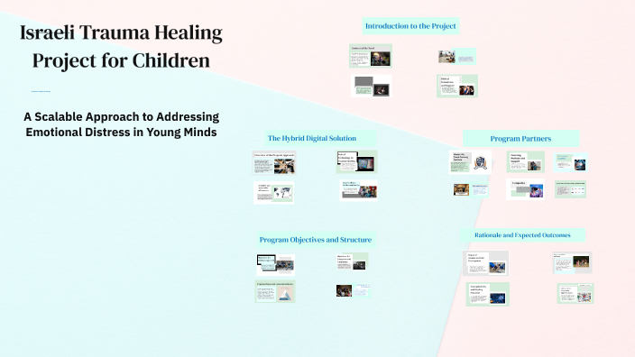 Israeli Trauma Healing Project for Children by Ashley Howard on Prezi