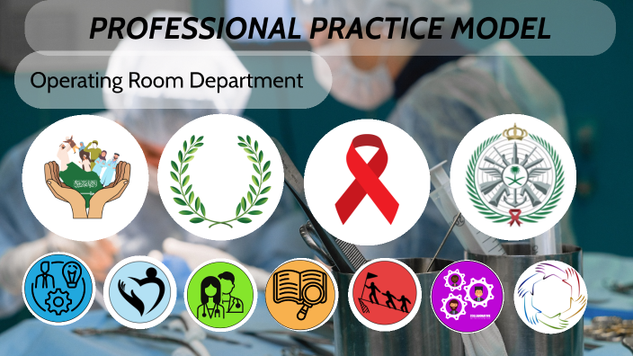 professional practice module by KEVIN SANQUE on Prezi