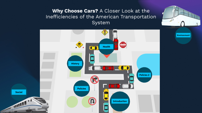 Why Choose Cars: The Inefficiencies of the American Transportation ...