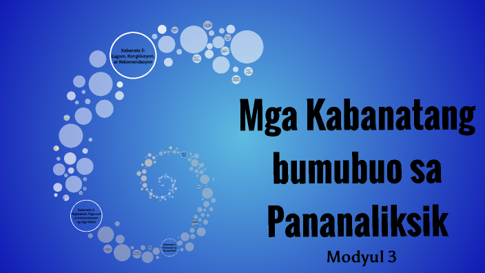 Kabanata 3 Pananaliksik Sir Jhakey Sir Jhakey добави нова