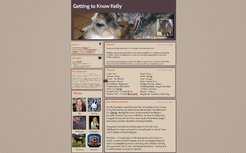 Getting to Know Kelly by Kelly Storme on Prezi