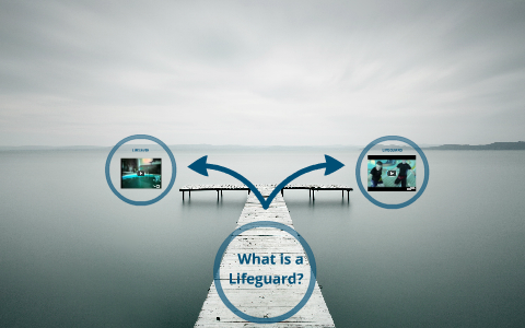 Lifeguard Roles and Responsibilities by Debbie Heywood on Prezi