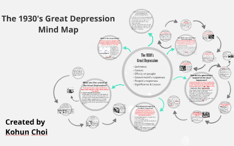 SS11- The 1930's Great Depression Mind Map by Kohun Choi on Prezi