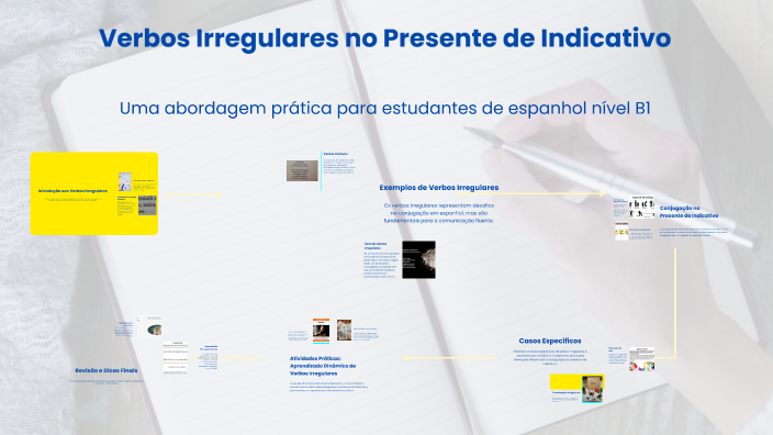 Presente de Indicativo - Verbos Irregulares by Angelo Silva on Prezi