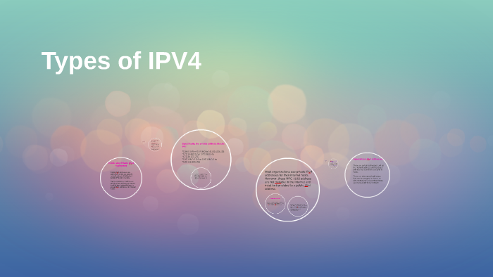Public and Private IPv4 Addresses by Rouda Saeed on Prezi