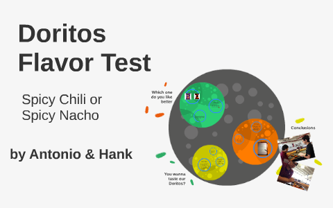 Doritos Flavor Test by Antonio Xu on Prezi