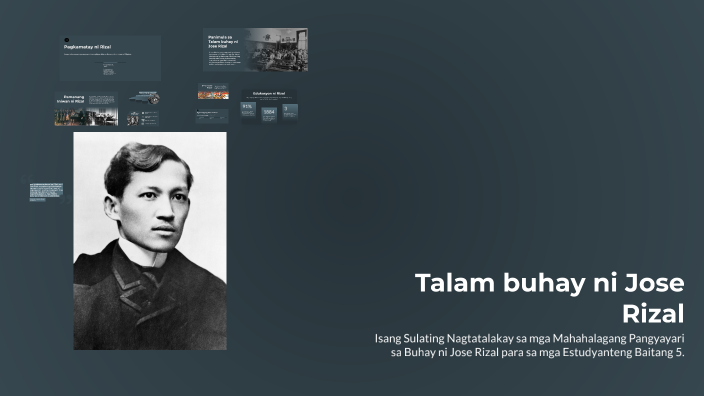 Talam buhay ni Jose Rizal by Rhea Jane Iran Cap-Atan on Prezi