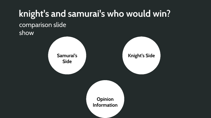 knights and samurai's comparison by lej'end lockwood on Prezi