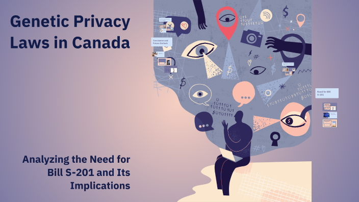 Genetic Privacy Laws in Canada by Jeeya Patel on Prezi