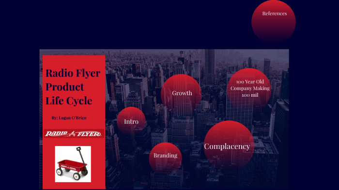 Radio Flyer Product Life Cycle by Logan O'Brien on Prezi