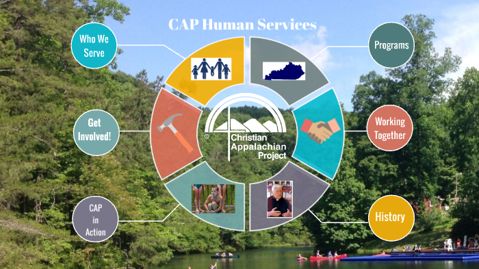 Human Services Overview by Camp AJ on Prezi
