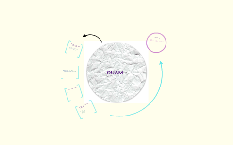 Quam en latin by sophie-lucile Daloz on Prezi