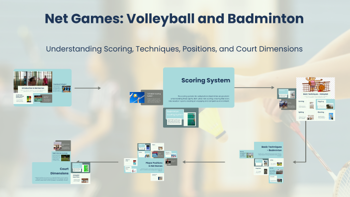Net Games: Volleyball and Badminton by Stefan Pekovic on Prezi