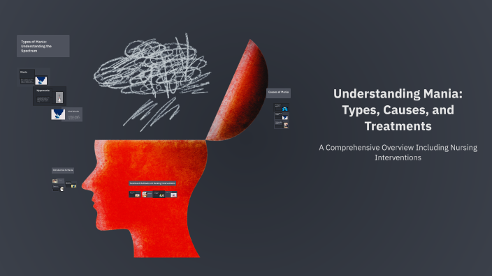 Understanding Mania: Types, Causes, and Treatments by بسام احمد مصطفى ...