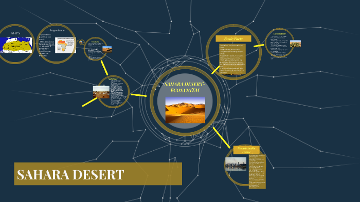 SAHARA DESERT-ECOSYSTEM by Mahisan Srebalakanthan on Prezi