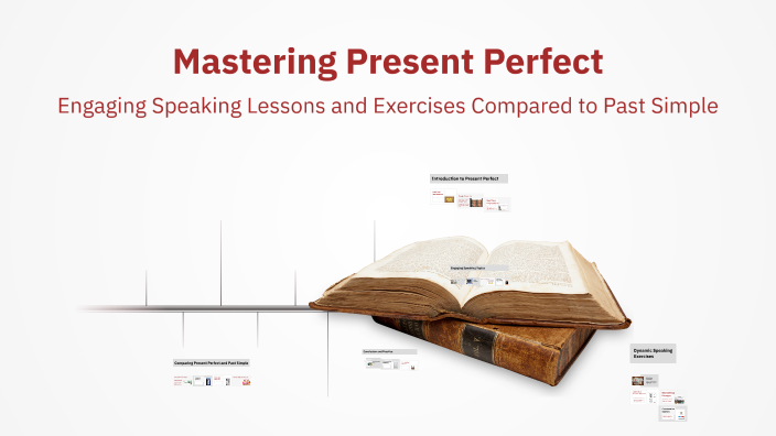 Mastering Present Perfect by Мaria Razumna on Prezi