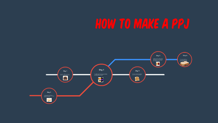 How To Make A PPJ by Austin Wieberg on Prezi