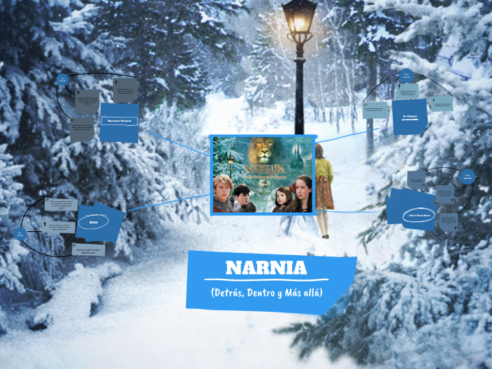 Detrás, dentro y más allá de NARNIA. by nahomy santos on Prezi