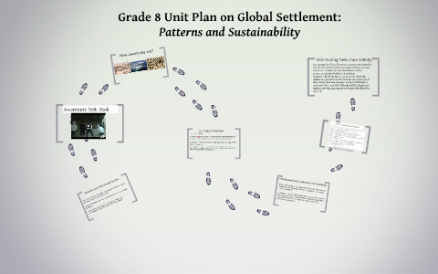 Grade 8: Unit Plan by Grafffiti walk on Prezi