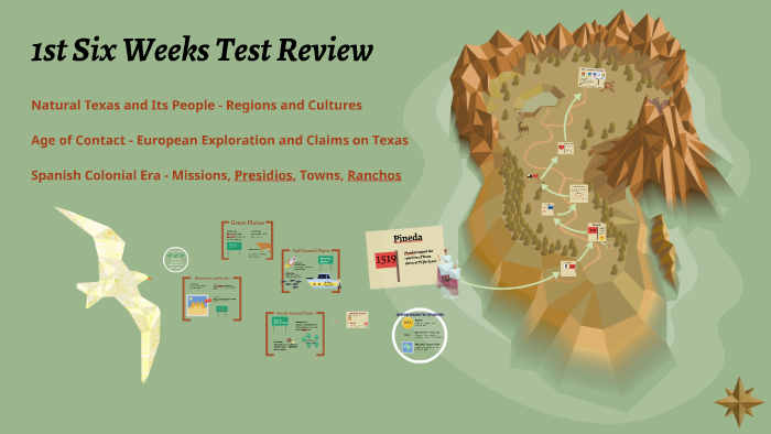 1st Six Weeks Test Review by Lezlie Barnett on Prezi