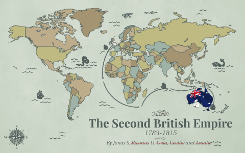 The Second British Empire by Amalie Thomsen on Prezi
